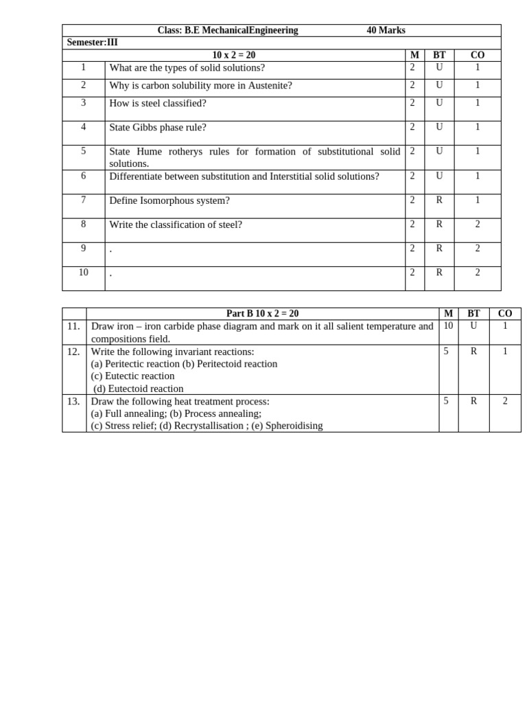 EMM - Assignment 1 | PDF
