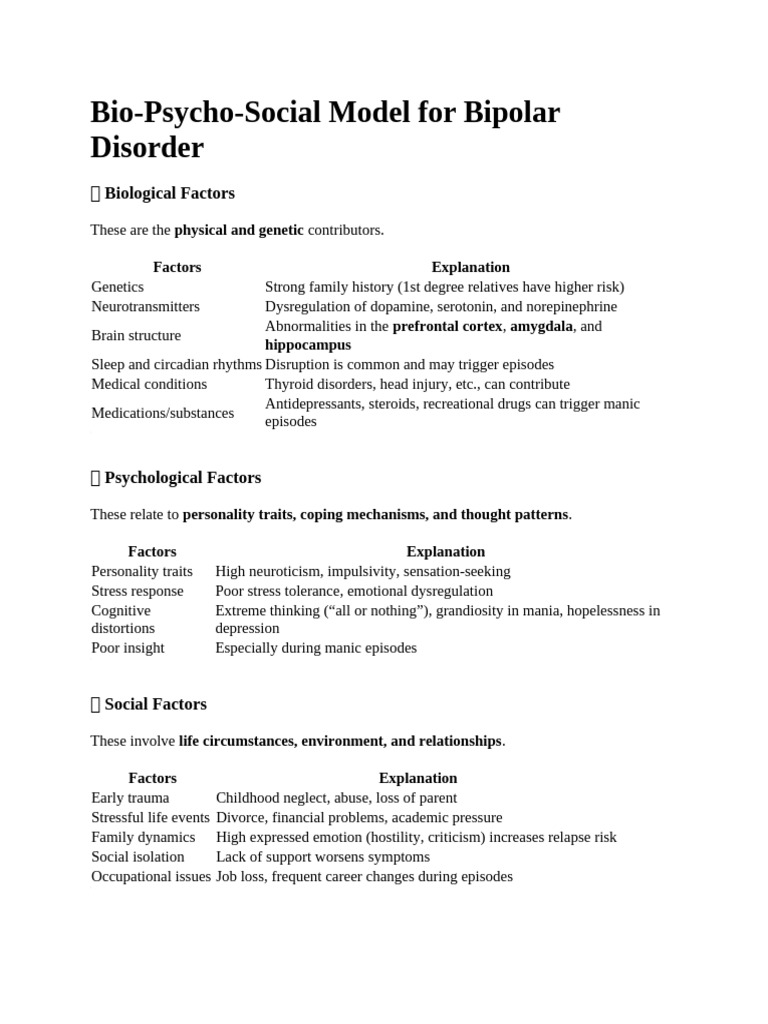 Bio-Psycho-Social Model For Bipolar Disorder | PDF