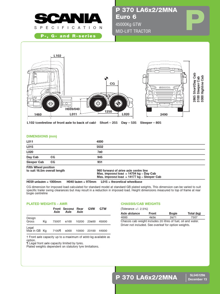 Spec Sheet Scania P370la6x22mna | PDF | Truck | Steering