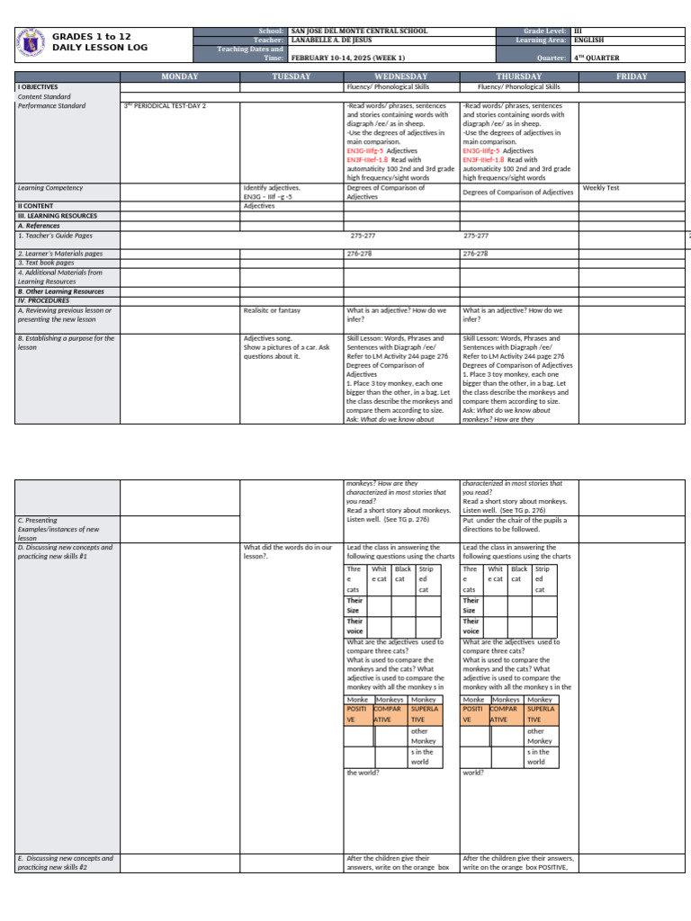 DLL_ENGLISH 3_Q4_W1-DRAFT | PDF | Behavior Modification | Cognitive Science