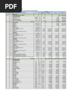 GFA vs CFA in Construction Explained | PDF | Architectural Elements ...
