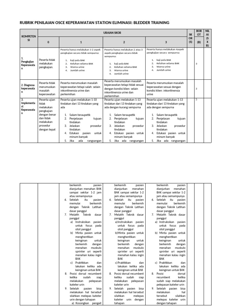 18. Rubrik Penilaian Bledder Trainning | PDF
