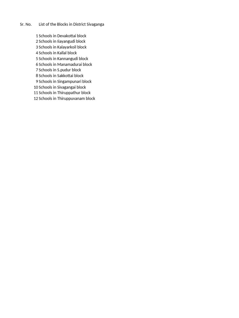 Blocks List | PDF