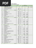 Kabilya and Bakal Price List 2025 | PDF | Sedimentology | Building ...