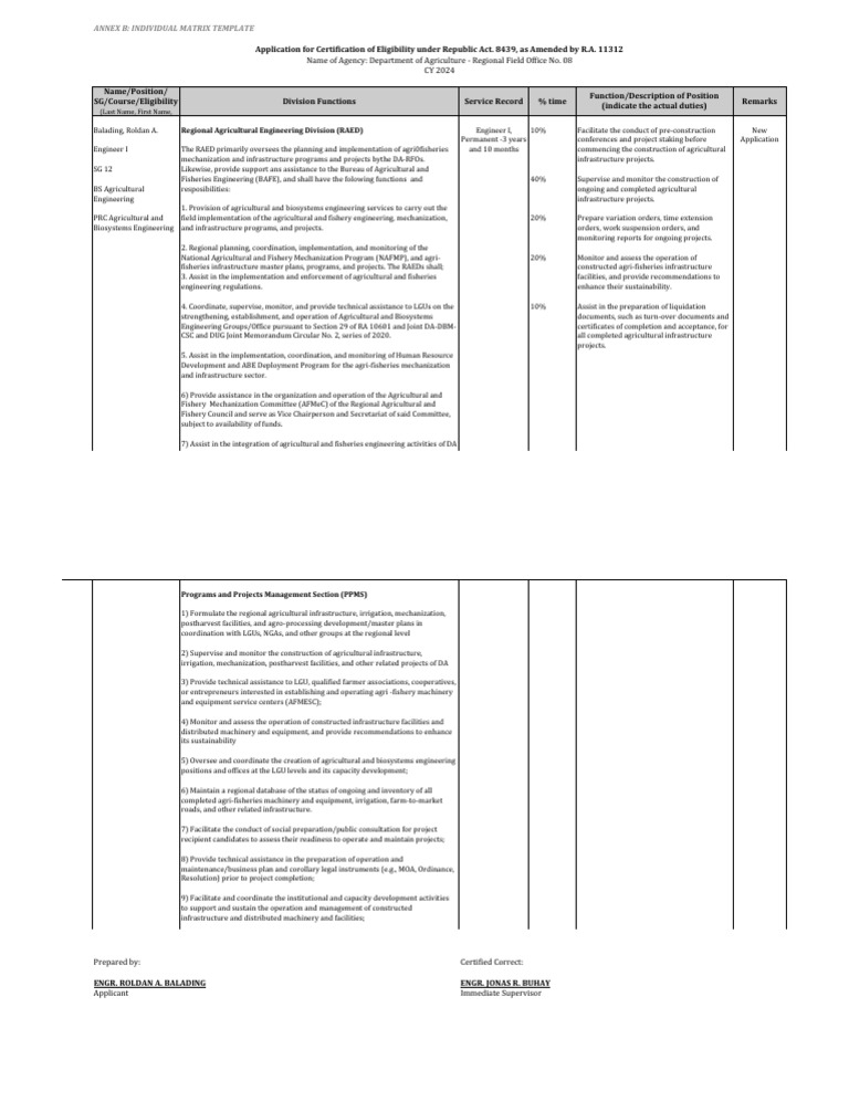 Balading RAED_Magna Carta Matrices - final - Jan. 27, 2025 | PDF
