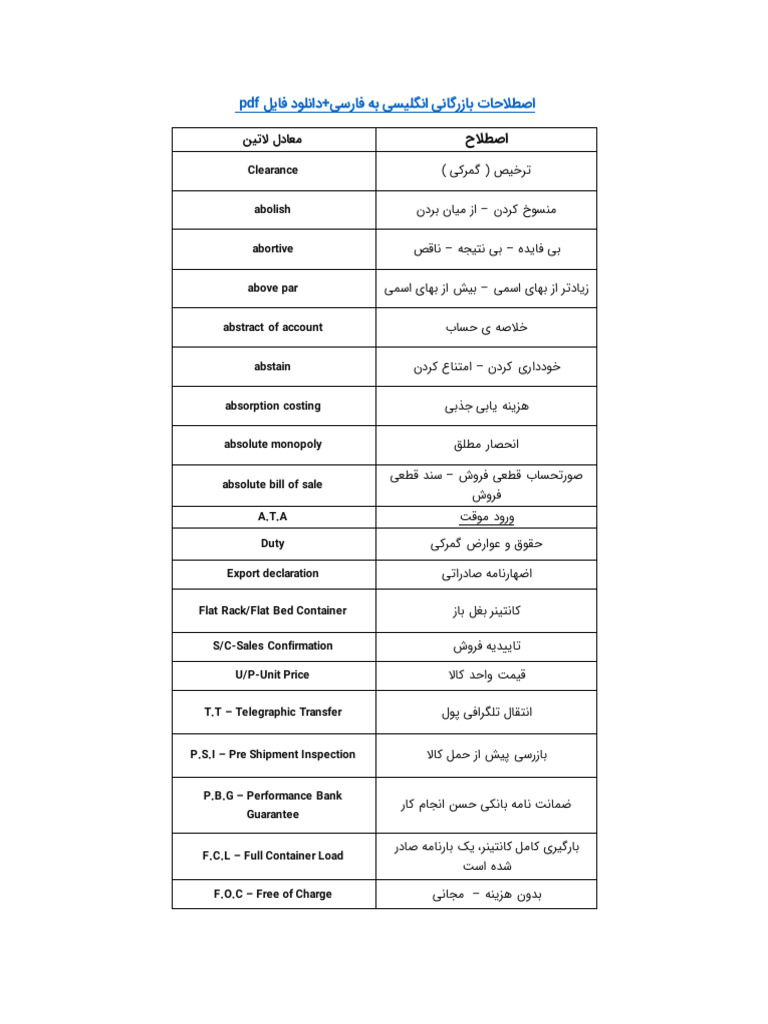 English To Dari Economic Words | PDF
