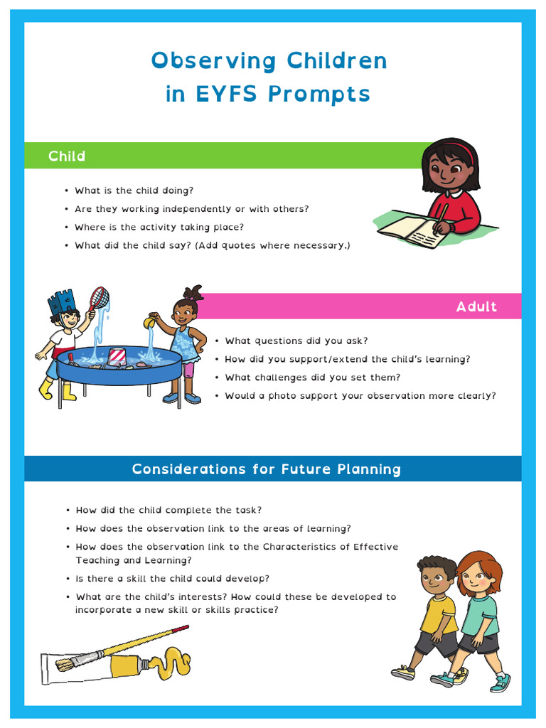 TF Pa 2548558 Eyfs Observing Children Practitioner Prompt Poster - Ver ...