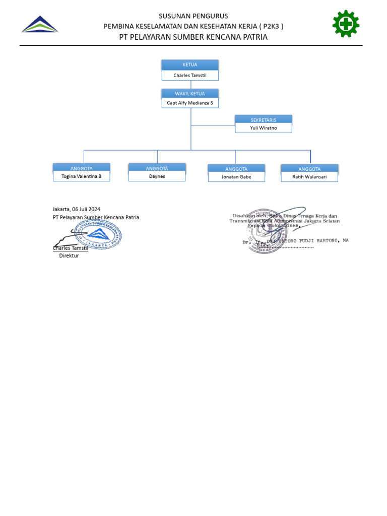 SUSUNAN PENGURUS P3K | PDF