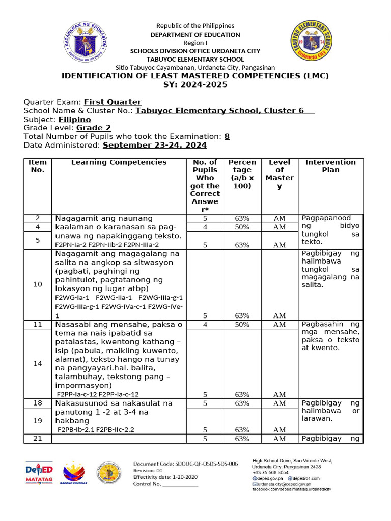 Filipino LMC Q1 | PDF