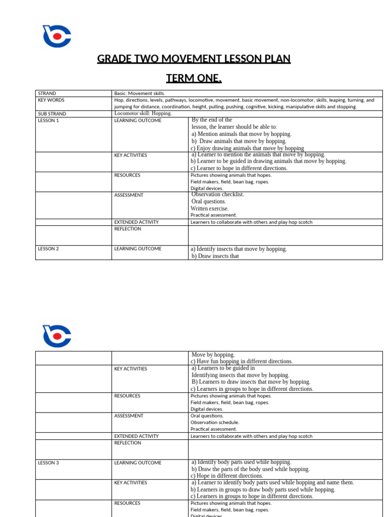 g2 t1 Movement Activities Lesson Plans | PDF | Learning | Educational ...