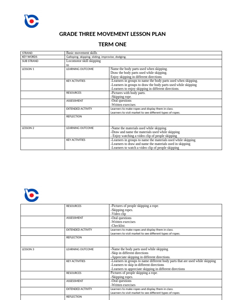 g3 t1 Movement Activities Lesson Plan | PDF | Learning | Cognition