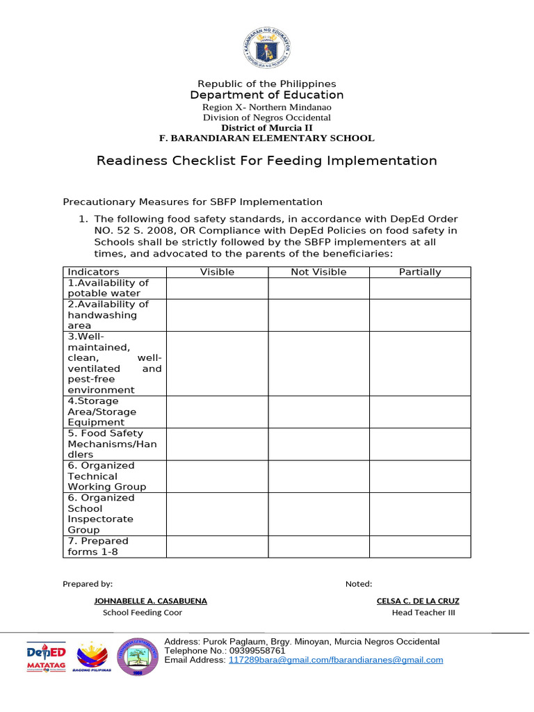 Readiness Checklist For Feeding Implementation | PDF