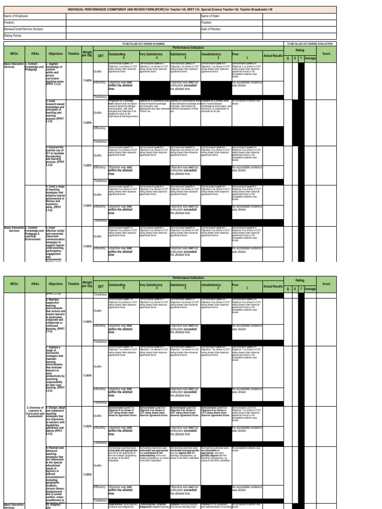 Ipcrf For Sy 2024 2025 | PDF | Learning | Teachers