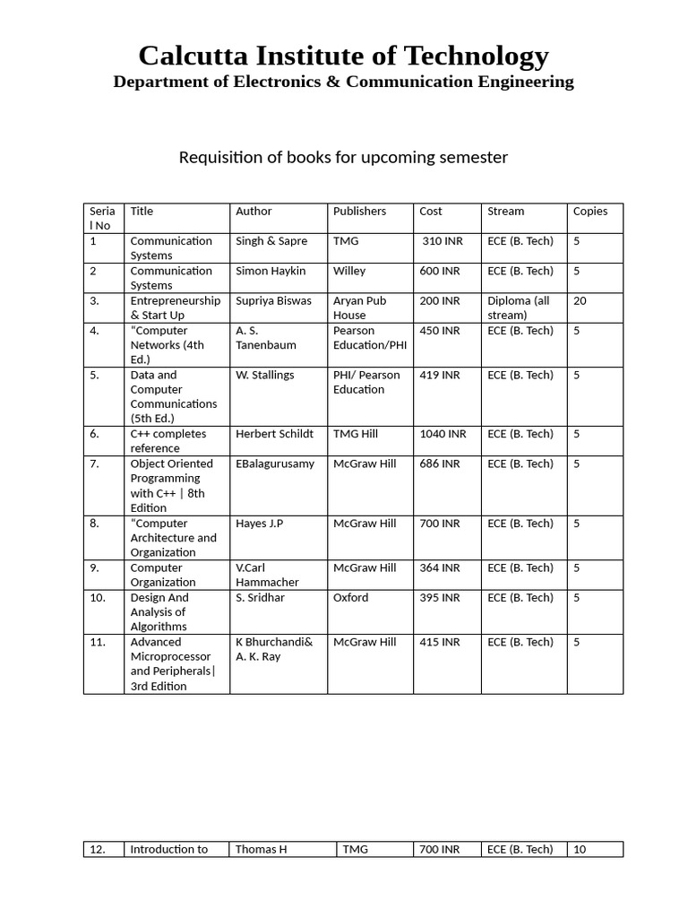 LIbrary Books[1] | PDF | Computer Engineering | Electronics