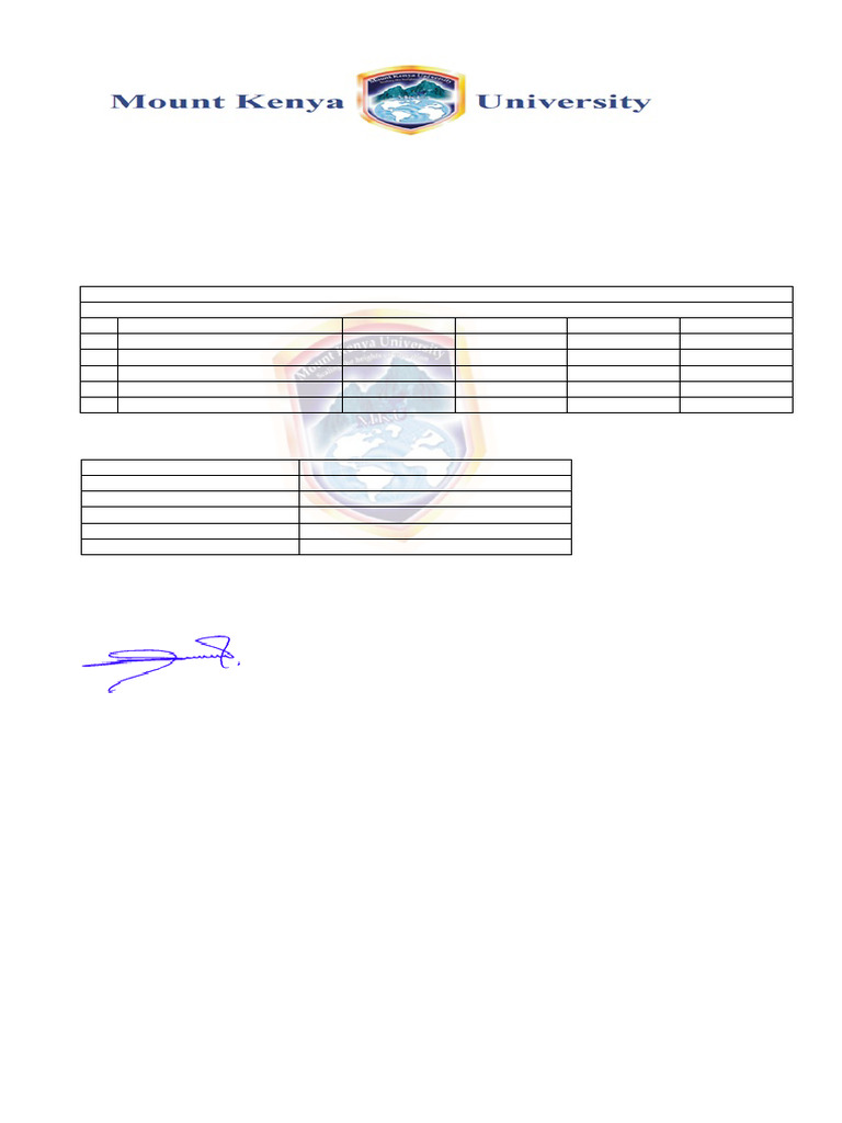 FeeInvoiceBEDA 2024 30767 Jan2025 | PDF