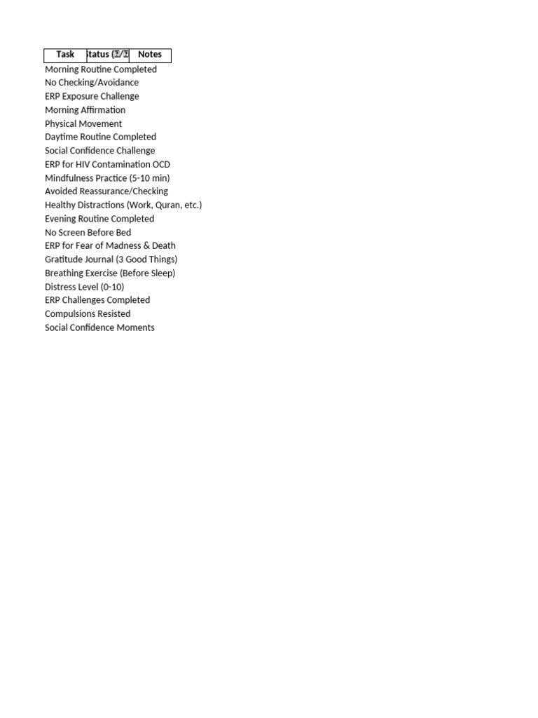 OCD Habit Tracker | PDF