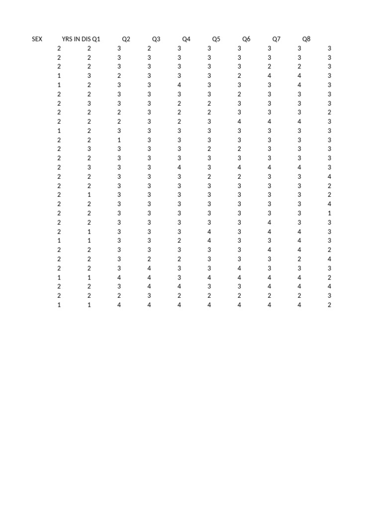 Dummy Data Group 5 | PDF