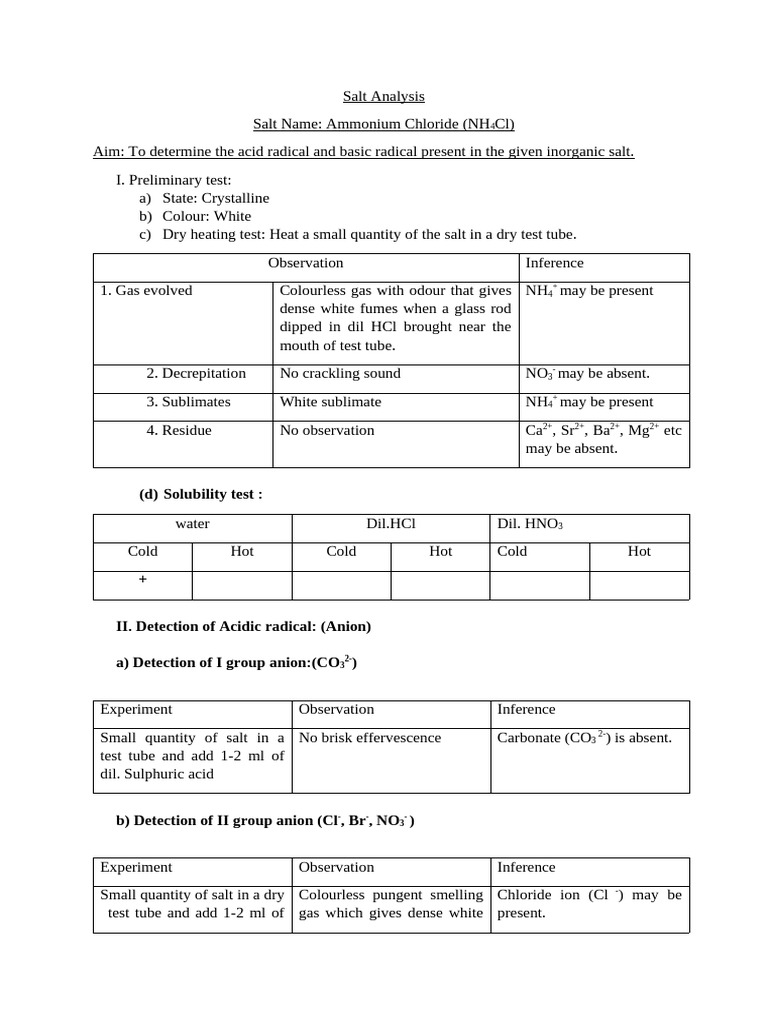 (D) Solubility Test | PDF | Ammonium | Salt (Chemistry)