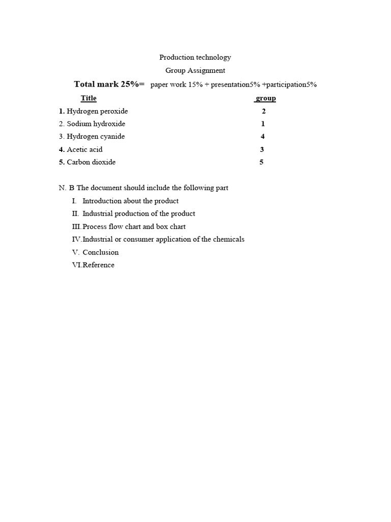 Production 1 Ass. | PDF