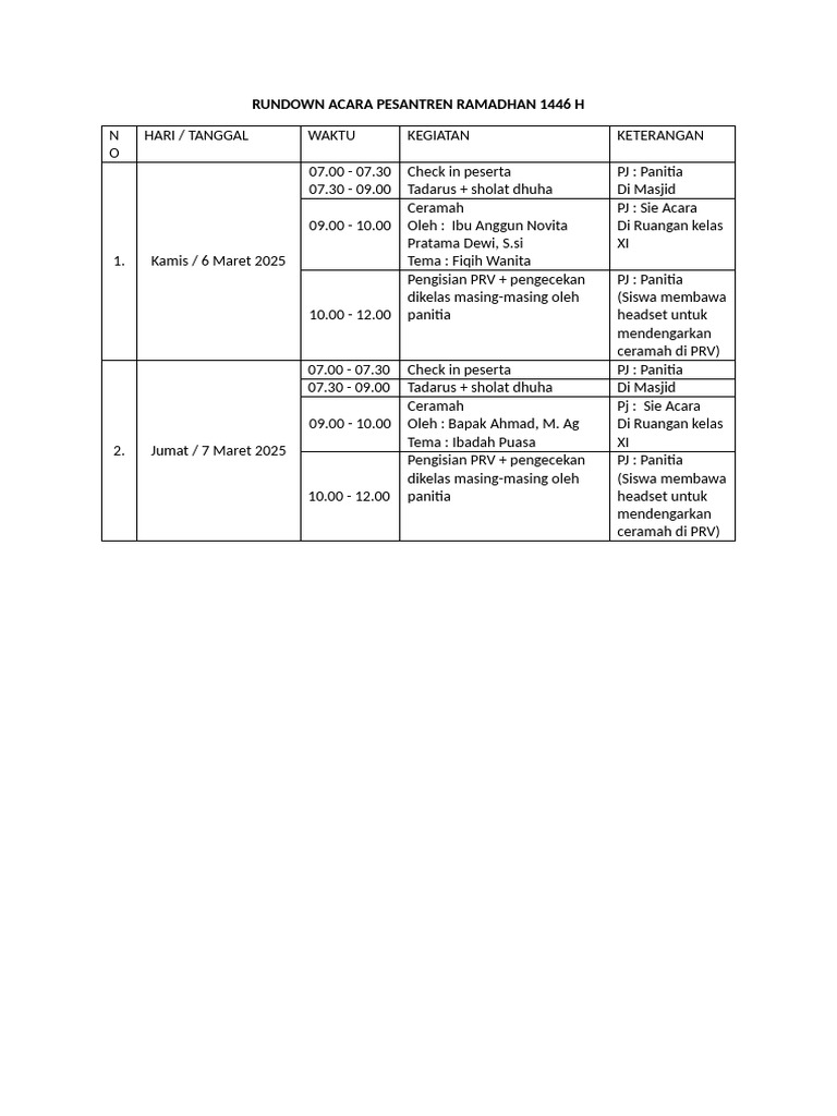 Rundown Pesantren Ramadhan 1446 H | PDF