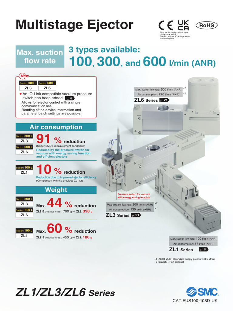 Multistage Ejector: ZL1/ZL3/ZL6 | PDF | Vacuum | Energy Conservation