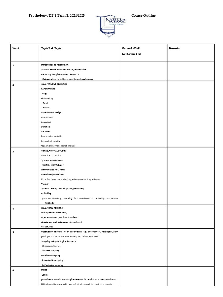 DP 1 Term 1 Psychology Course Outline | PDF | Psychology | Validity ...