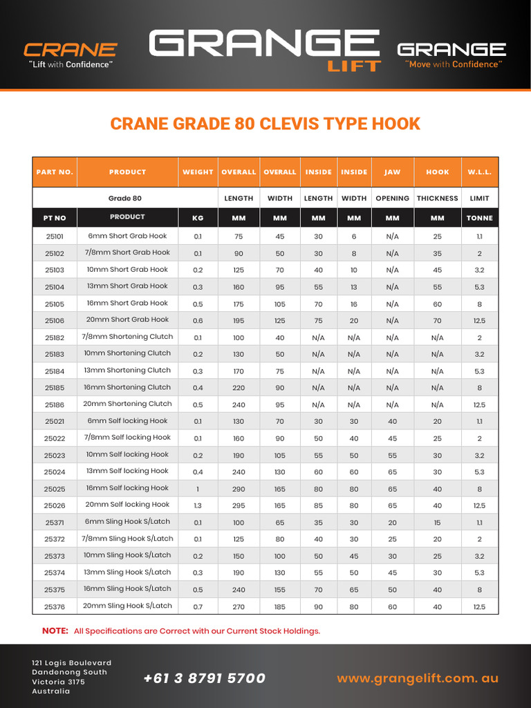 Grade 80 Hooks and Master Links Overview | PDF