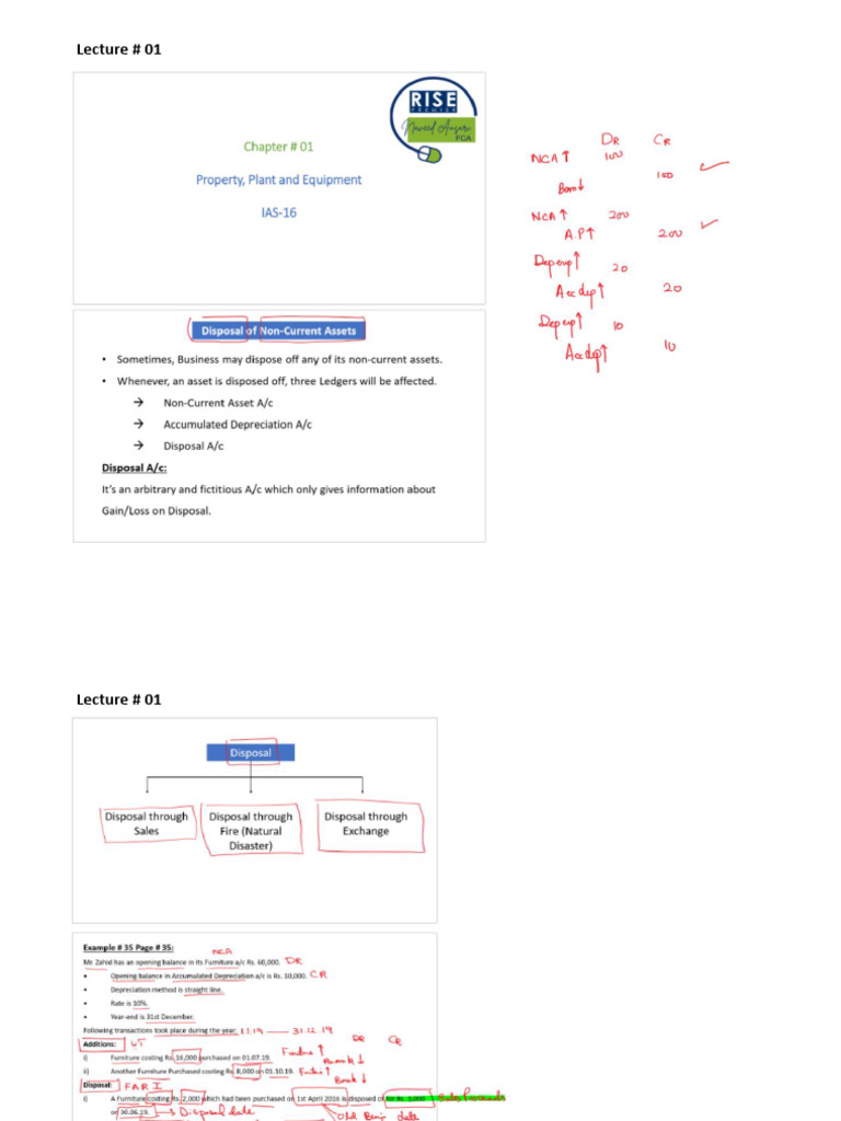 Lecture 01 Overview and Insights | PDF