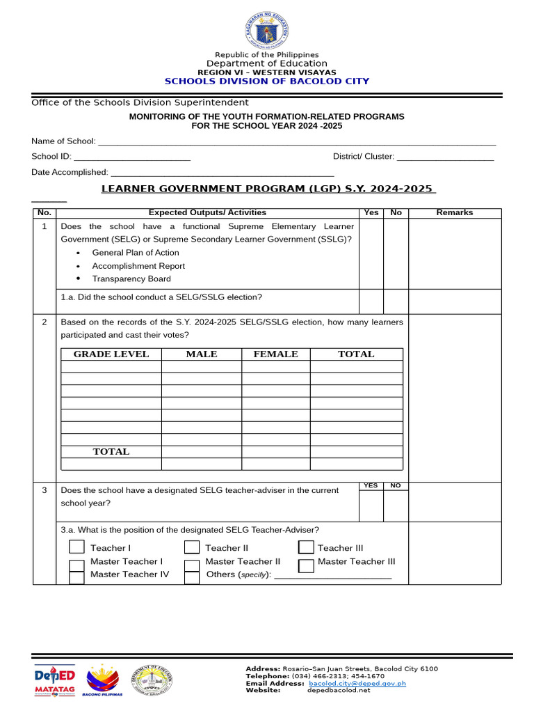 Youth Formation Program Monitoring 2024-2025 | PDF | Bullying | Child Abuse