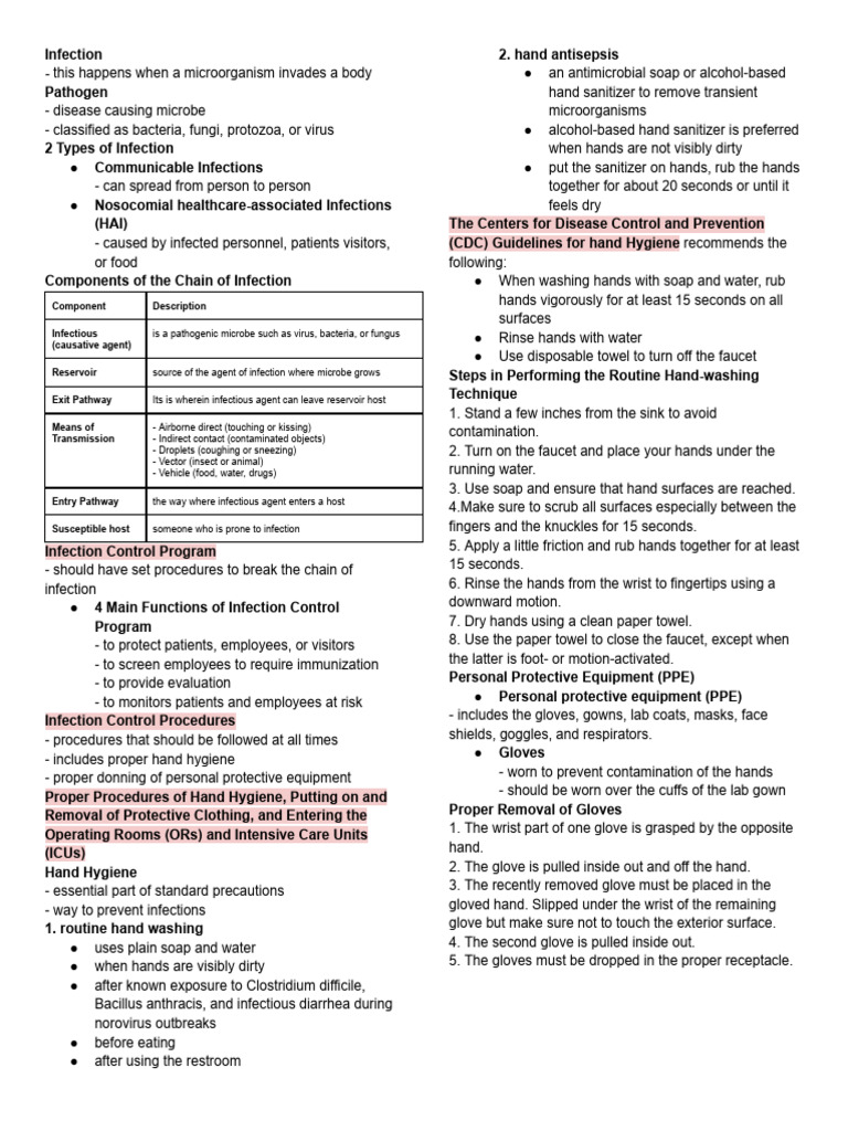 Infection Control and Prevention Guide | PDF | Infection | Personal ...