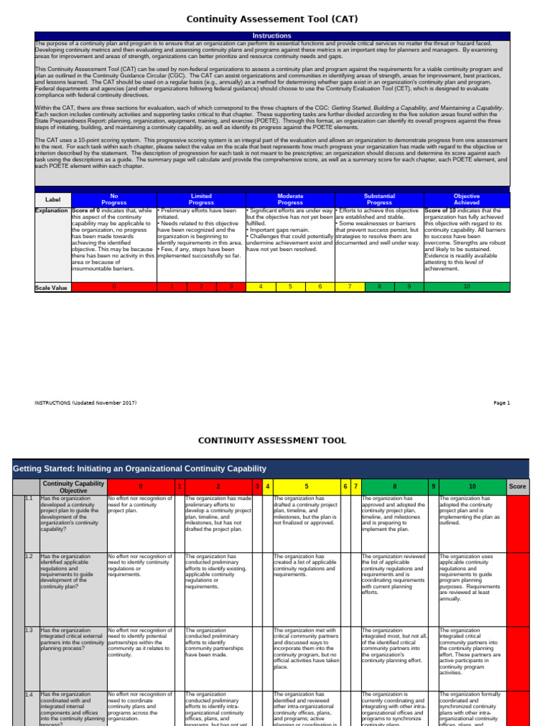 Continuity Assessment Tool Instructions | PDF | Emergency Management | Risk
