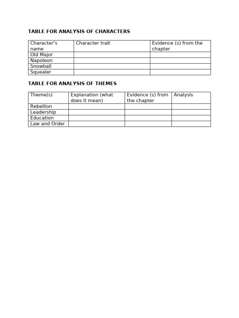 Lesson 3 - Chapter Two Worksheet | PDF