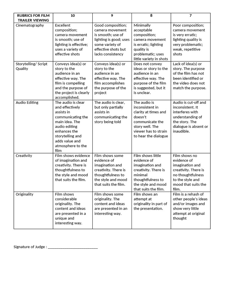Rubrics For Film Trailer Viewing | PDF