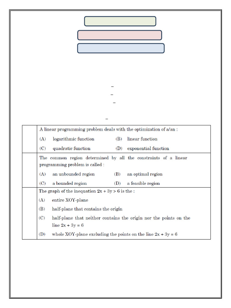 12. CLASS XII LINEAR PROGRAMMING PROBLEMS SELF-ASSESSMENT TEST (2024-25 ...