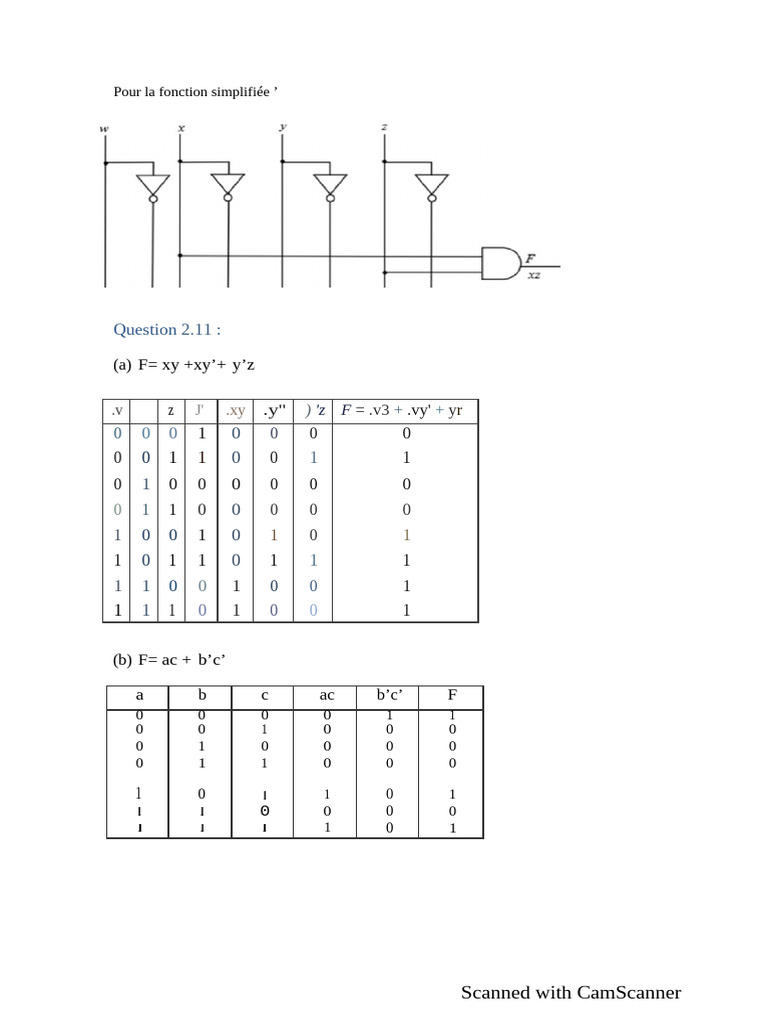 Simplified Boolean Functions and Circuits | PDF