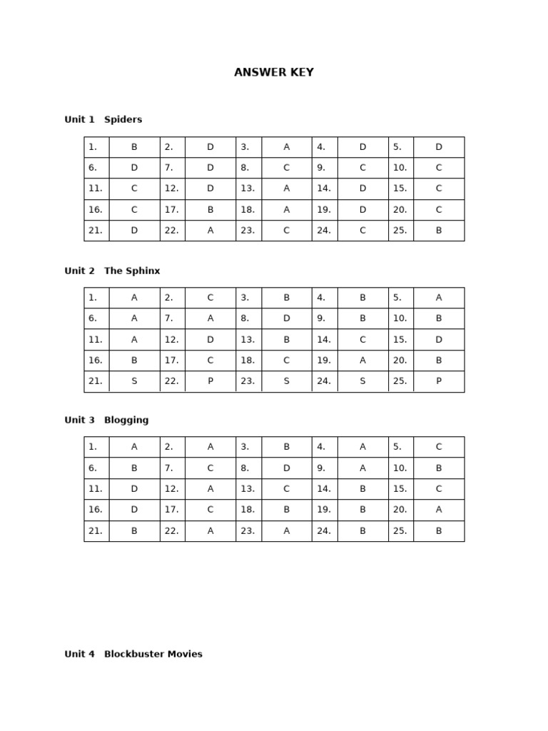 Reading Advantage - Book 3 - Answer Key | PDF