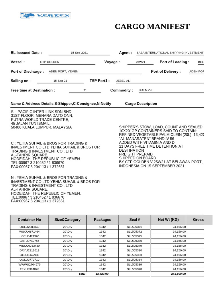 Vertex Sample Cargo Manifest | PDF | Cargo | Merchant Navy