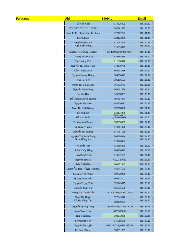 3PN Beverly View CV 36ha CH y Phúc VH DTL | PDF