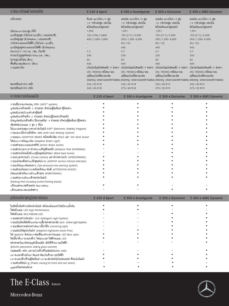 E-Class - Spec Sheet - EN&TH - 07jan2020 | PDF