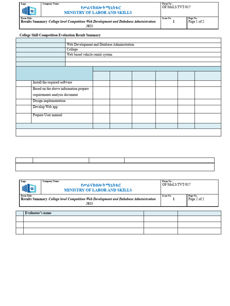 Evaluation Summary | PDF | Web Development | Information Science