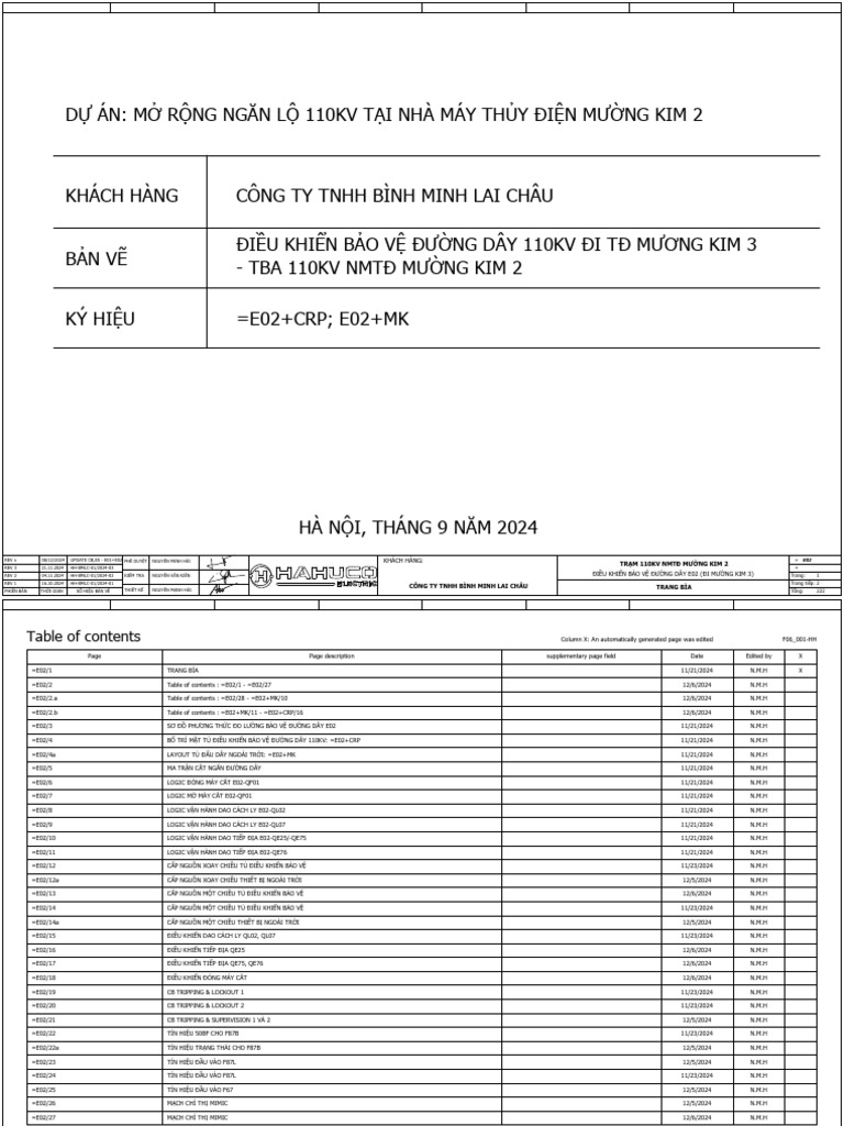 DKBV NMTD Muong Kim 2 (E02 E01 SLTC) - Update CB - Es v2 | PDF