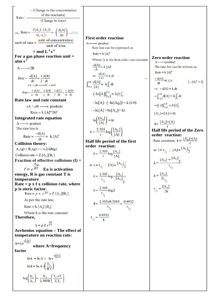 Chem Kinetics Numericals | PDF | Reaction Rate | Activation Energy