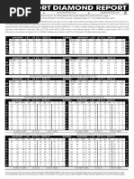 Rapaport Price Sheet | PDF | Diamond | Economies