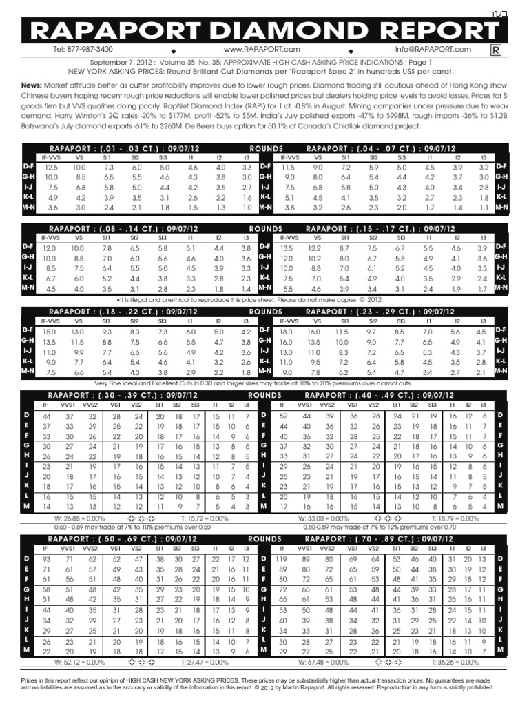 Rapaport 2012 7 | PDF