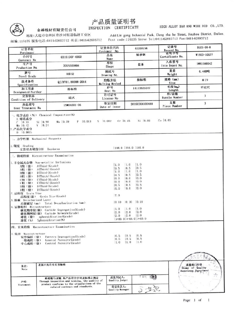 Inspection Certificate | PDF