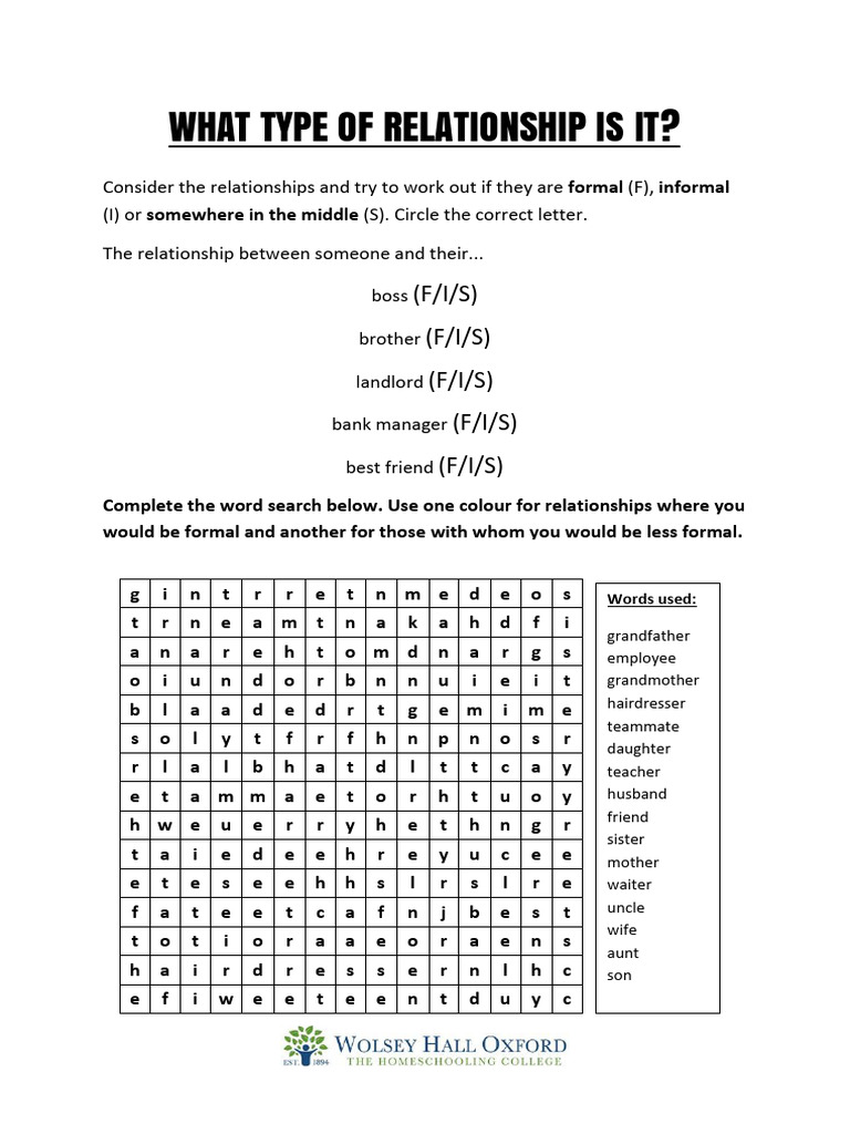 (M02) Worksheet 1 - What Type of Relationship Is It (v2) | PDF