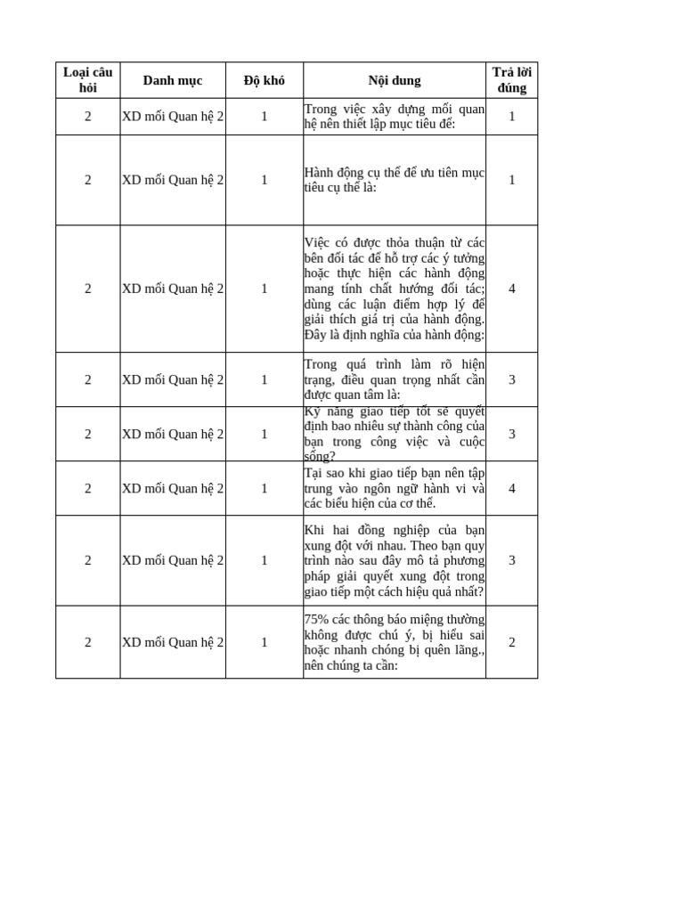 Import Question Tt3 Mau 1 | PDF