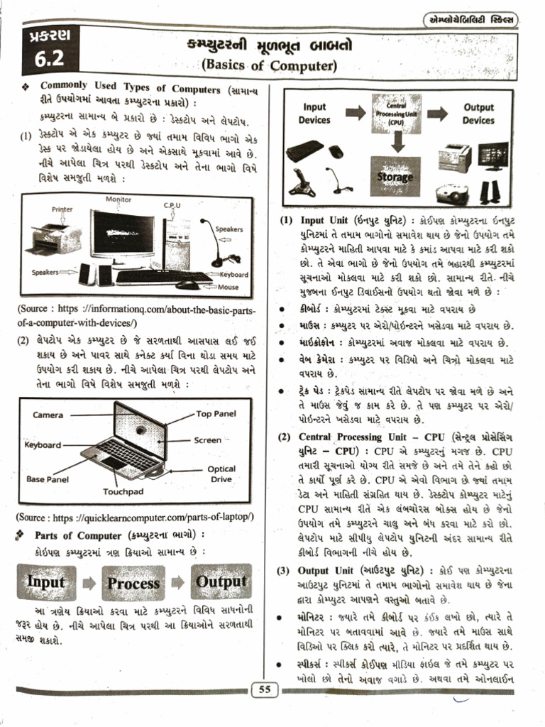 Digital Skills Pdf