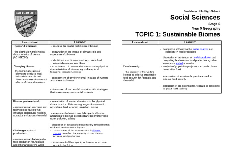 Sustainable Biomes Student Outline 2020(1) | PDF | Environmental ...