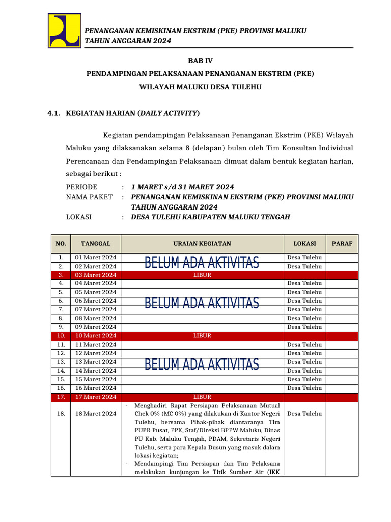 9. Bab IV Pendampingan Penanganan Kemiskinan Ekstrim (Pke) Wilayah Maluku | PDF